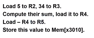 Solved Load 5 to R2, 34 to R3. Compute their sum, load it to | Chegg.com