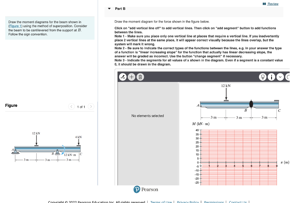 [Solved]: Draw the moment diagrams for the beam shown in