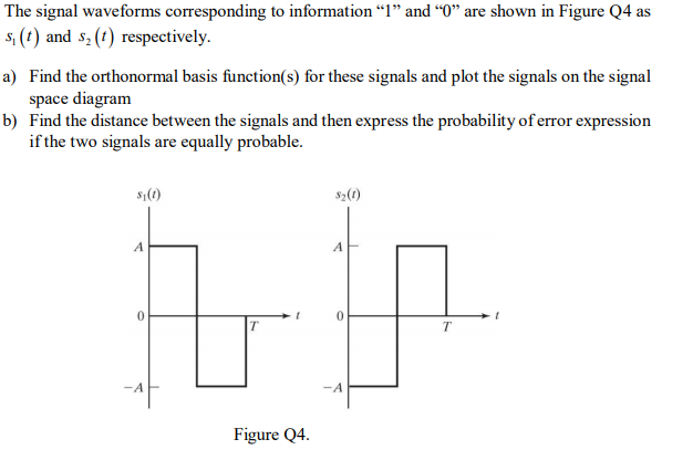 Solved A Find The Orthonormal Basis Function S For These