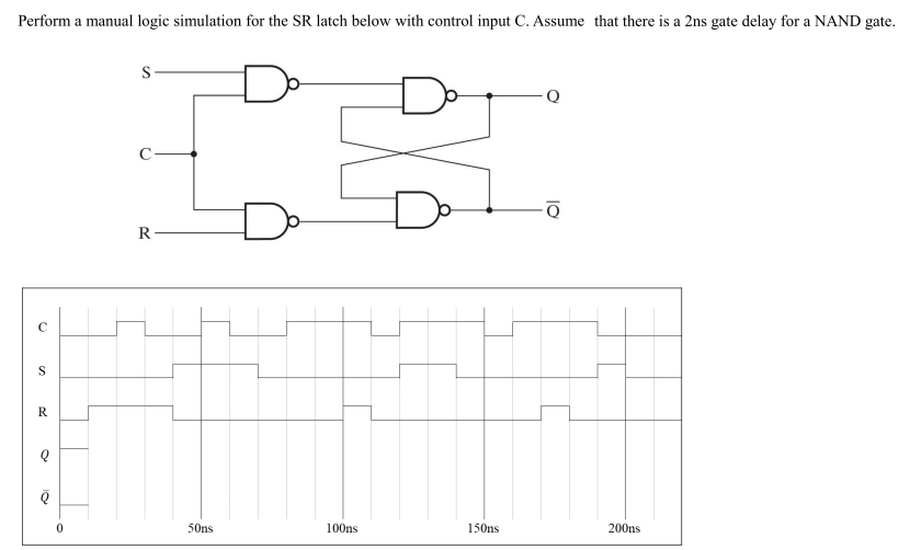 Solved Perform a manual logic simulation for the SR latch | Chegg.com
