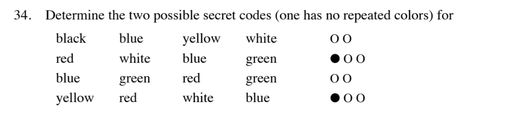 Solved 34. Determine the two possible secret codes (one has | Chegg.com
