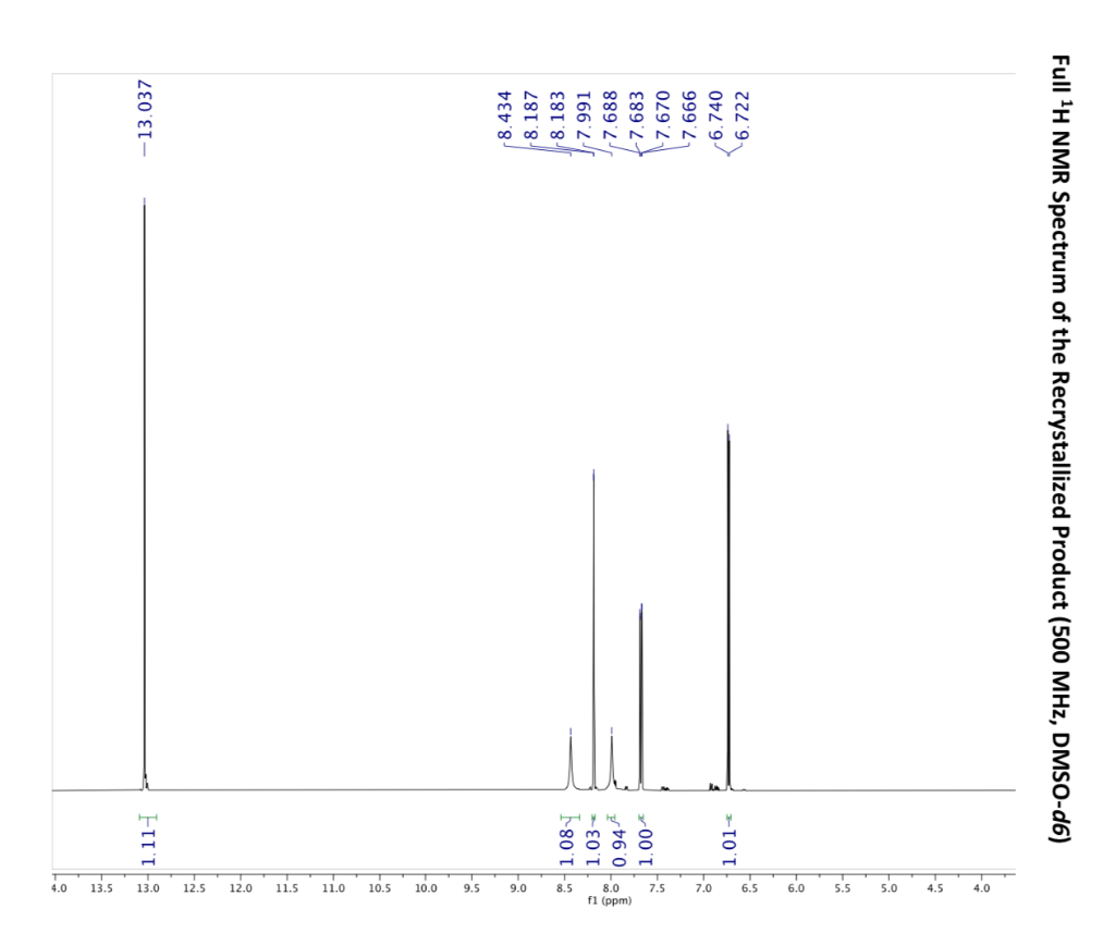 Solved What is the structure of this product from iodination | Chegg.com