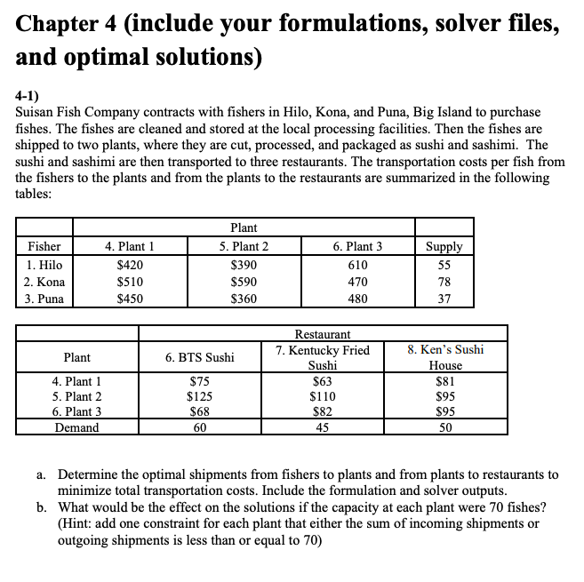 Solved Chapter 4 (include your formulations, solver files, | Chegg.com