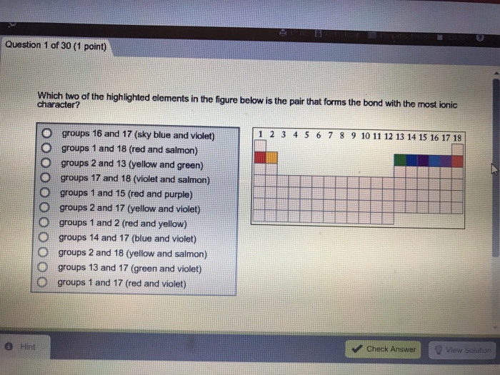 Solved Which two of the highlighted elements in the figure | Chegg.com