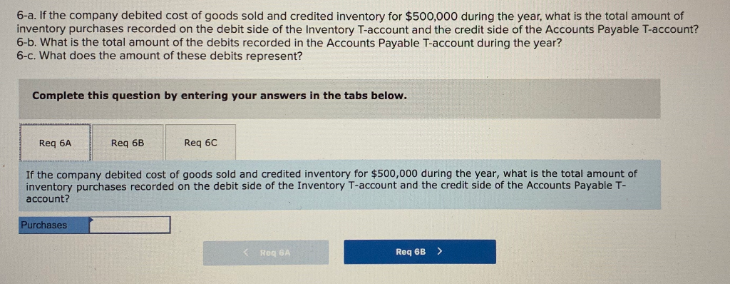 Solved 6-a. If the company debited cost of goods sold and | Chegg.com