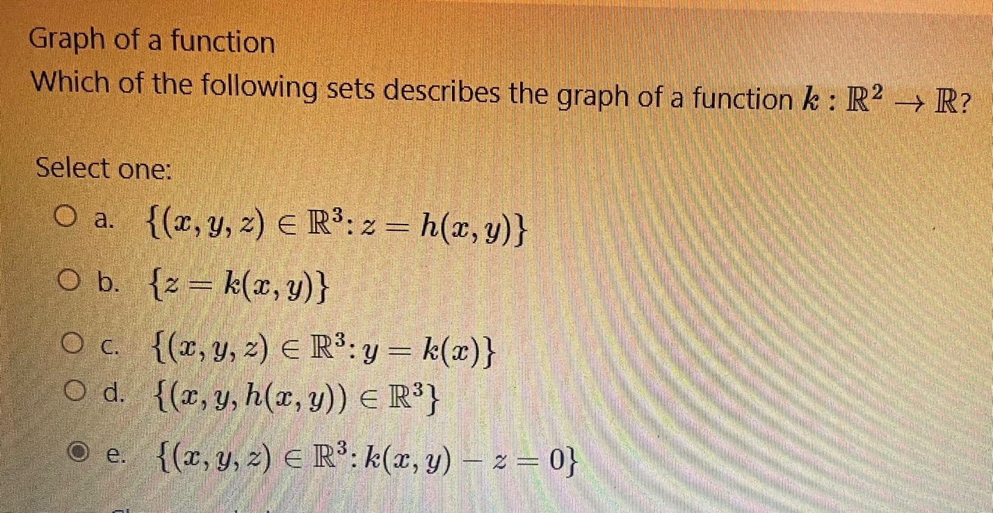 Solved Graph of a function Which of the following sets | Chegg.com