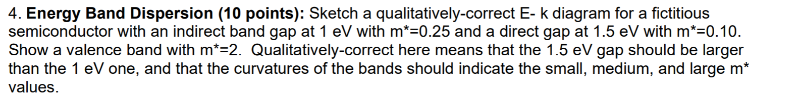 Solved 4. Energy Band Dispersion (10 points): Sketch a | Chegg.com