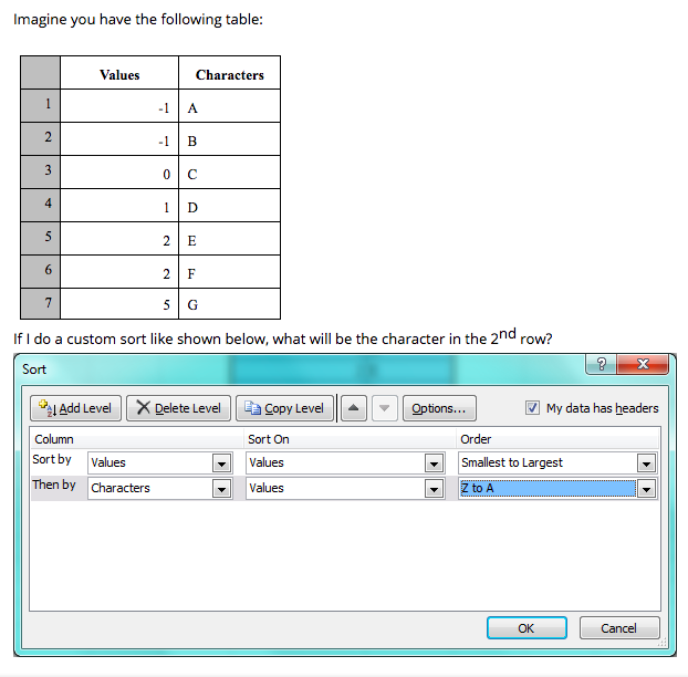 Solved If you are stuck on a problem in Excel (other than | Chegg.com