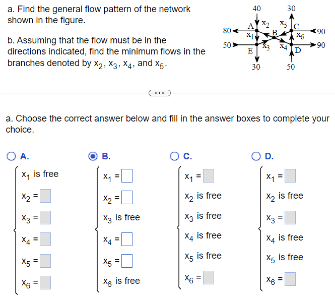 Solved a. Find the general flow pattern of the network shown | Chegg.com