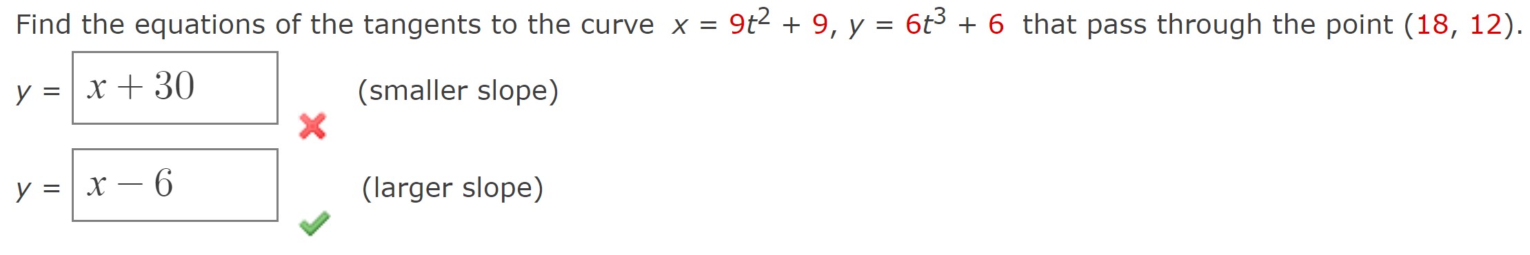 Solved Find the equations of the tangents to the curve | Chegg.com