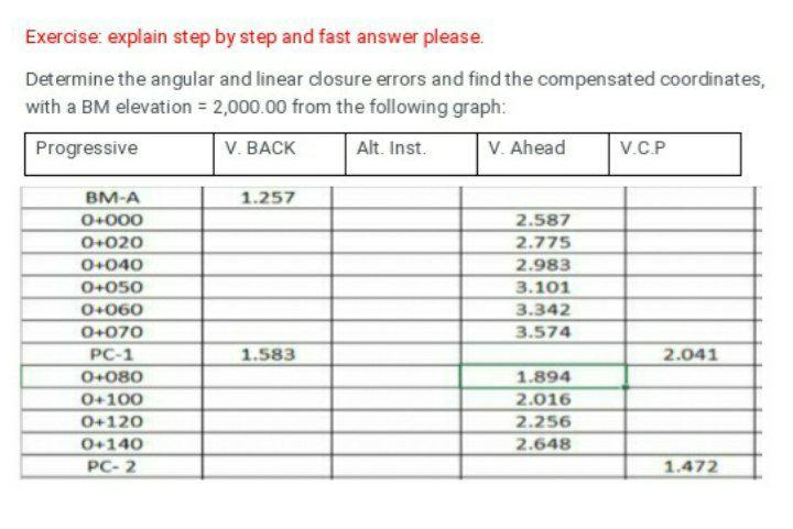 Solved Exercise: explain step by step and fast answer | Chegg.com