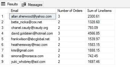 Solved SQL: How to code summary queriesPlease help with the | Chegg.com