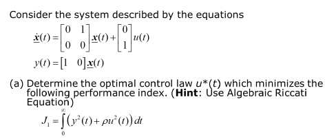 Consider the system described by the | Chegg.com