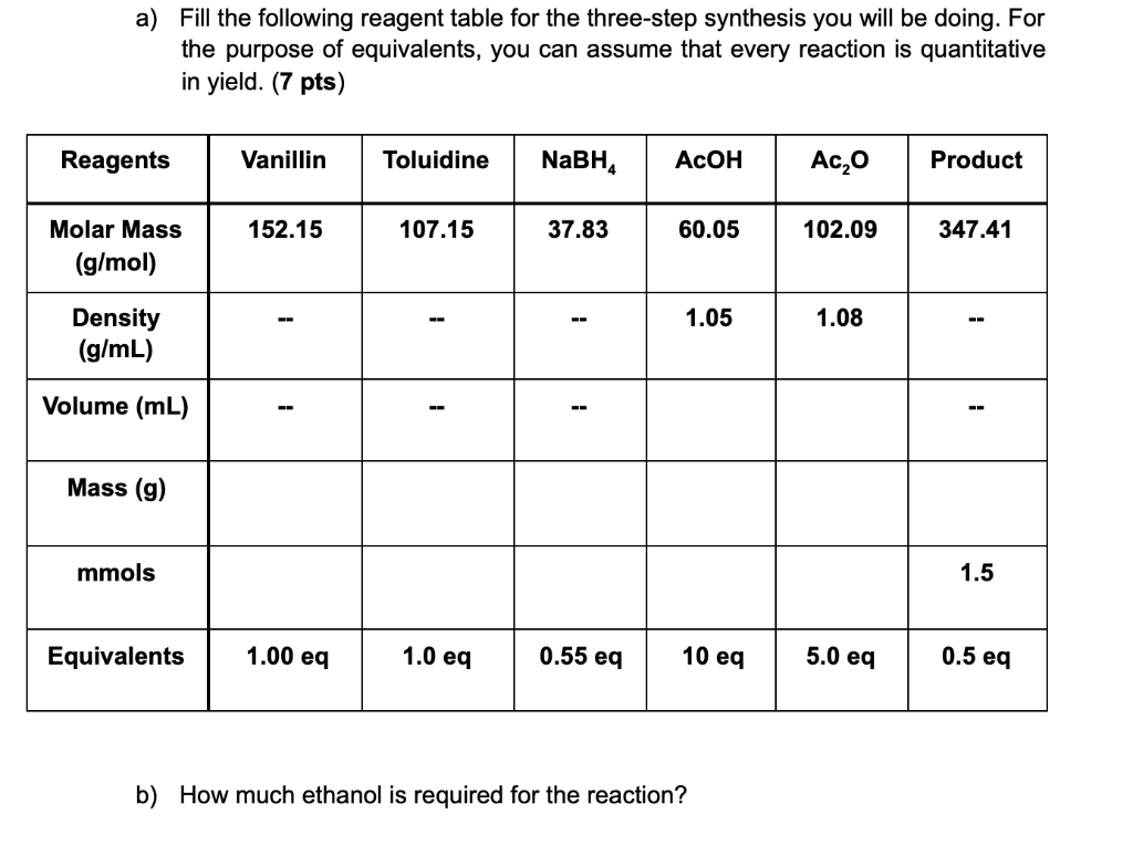 a) Fill the following reagent table for the | Chegg.com