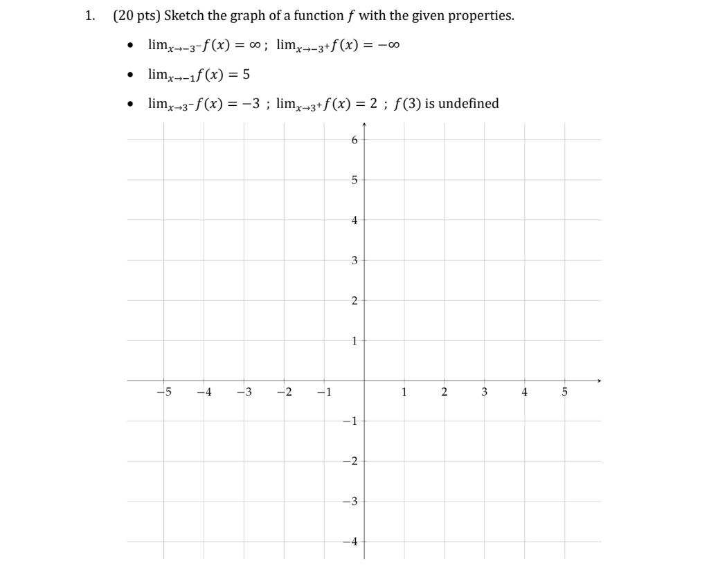 Solved 1. (20 pts) Sketch the graph of a function f with the | Chegg.com