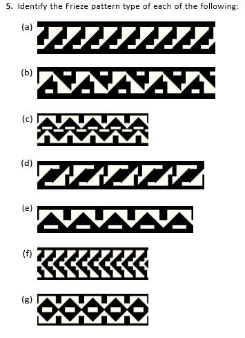 Solved 5. Identify the Frieze pattern type of each of the | Chegg.com