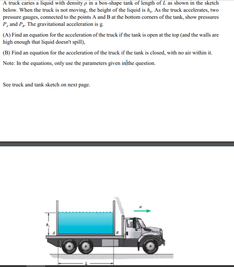 Solved A truck caries a liquid with density p in a box-shape | Chegg.com