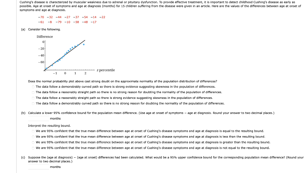 Solved Cushing's disease is characterized by muscular | Chegg.com