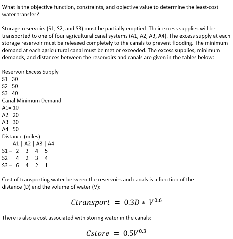 What Is The Objective Function Constraints And