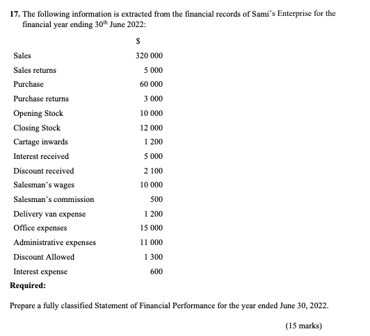 Solved 17. The following information is extracted from the | Chegg.com