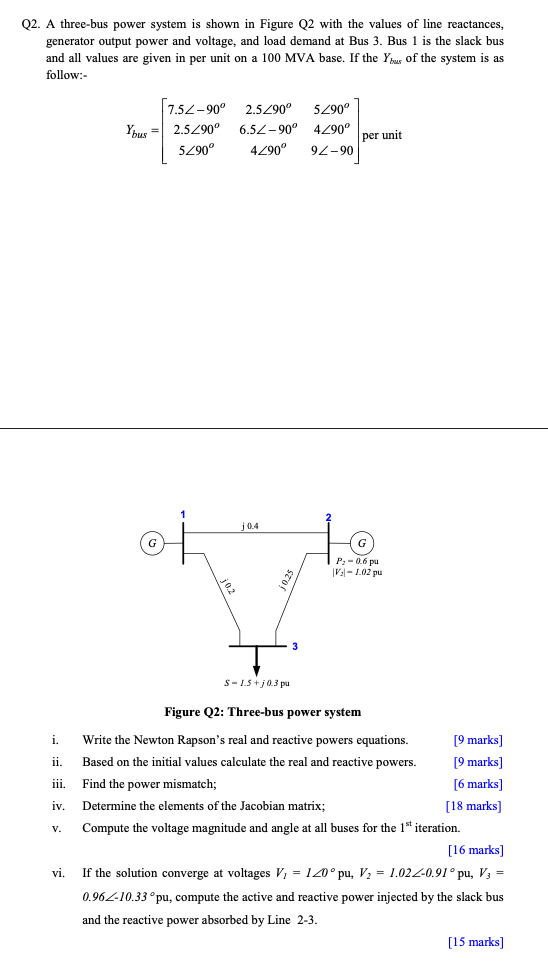 Solved Q2. ﻿A three-bus power system is ﻿shown in ﻿Figure Q2 | Chegg.com