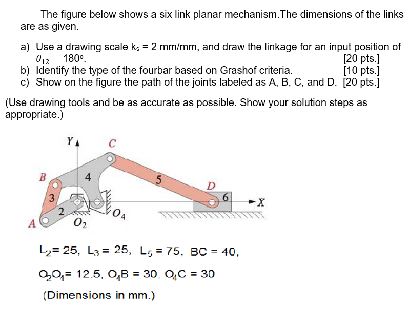 Solved The figure below shows a six link planar mechanism. | Chegg.com