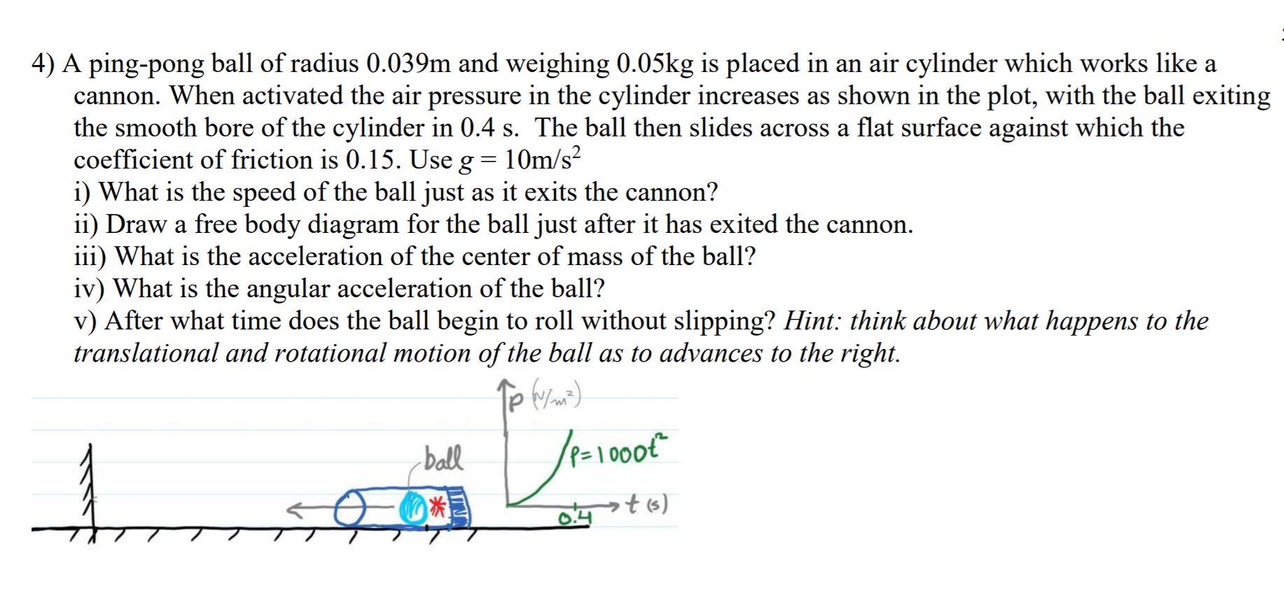Solved A ping-pong ball of radius 0.039m and weighing 0.05kg | Chegg.com