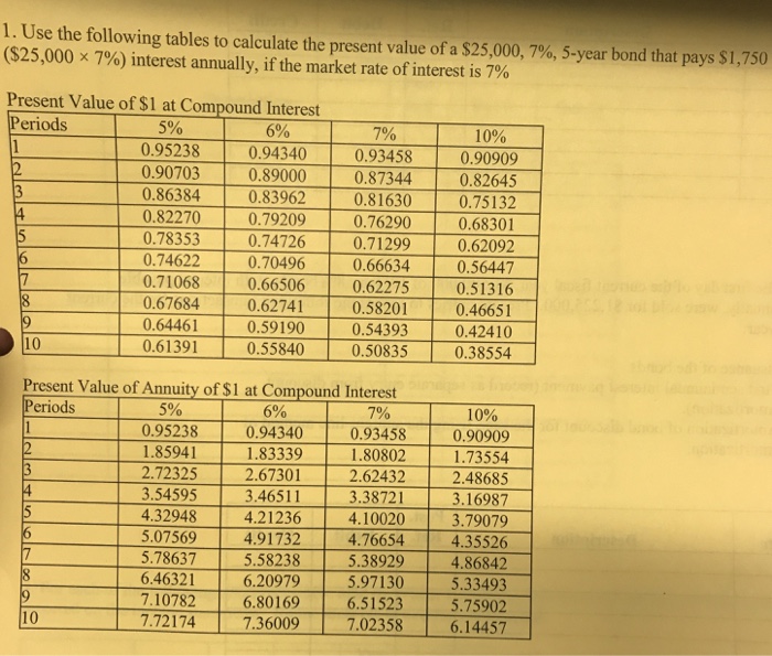 Solved 1. Use the following tables to calculate the present | Chegg.com