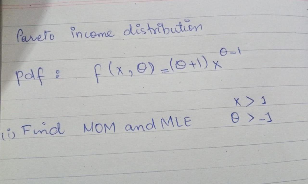Solved Pareto income distribution pdf : Find MOM and MLE 0-1 | Chegg.com