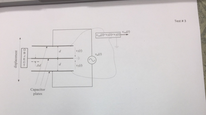 Solved 3) Differential capacitive sensor (shown below) is | Chegg.com