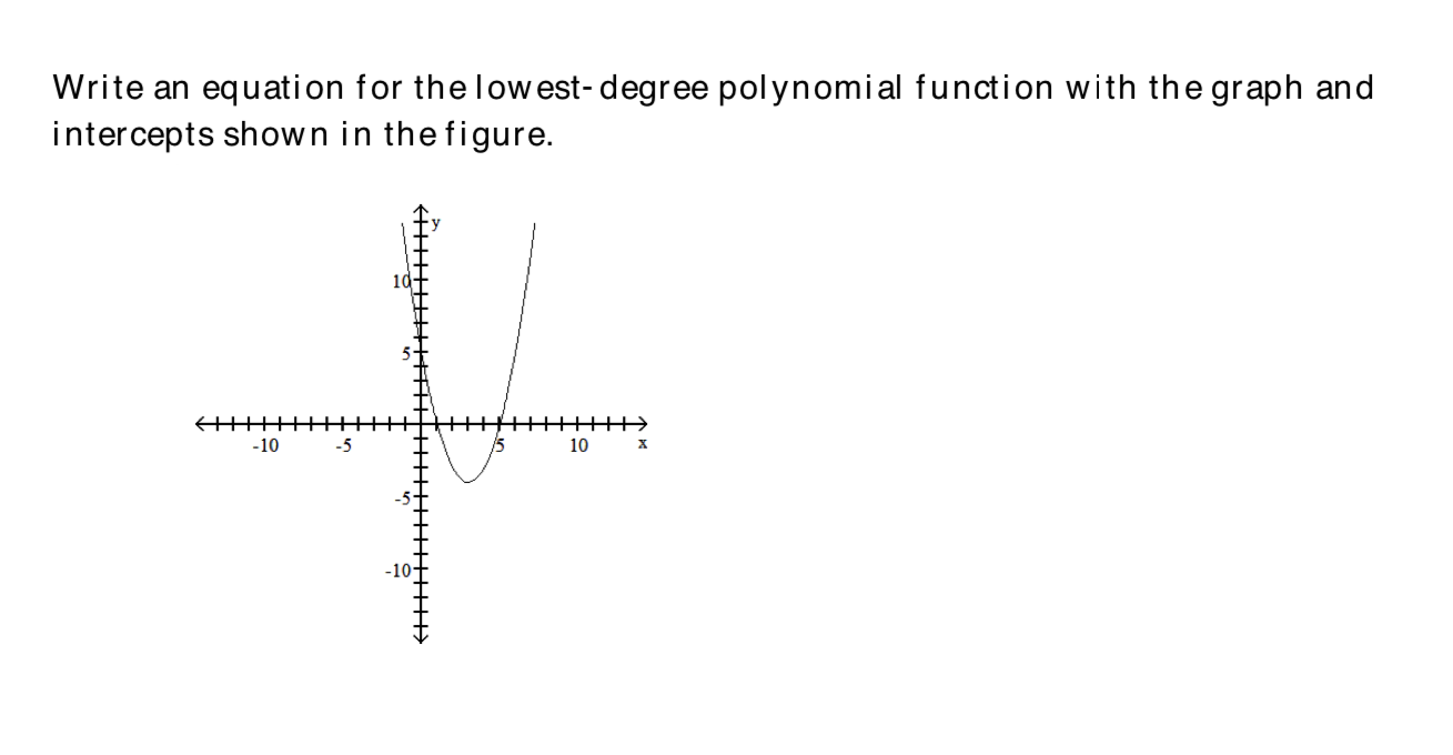 Solved Write an equation for the lowest-degree polynomial | Chegg.com