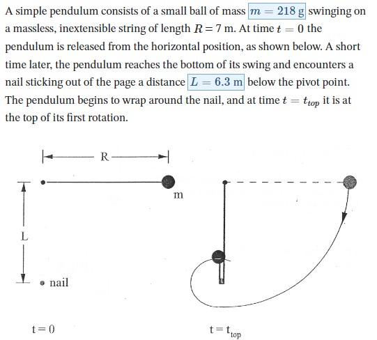 Solved A simple pendulum consists of a small ball of mass | Chegg.com