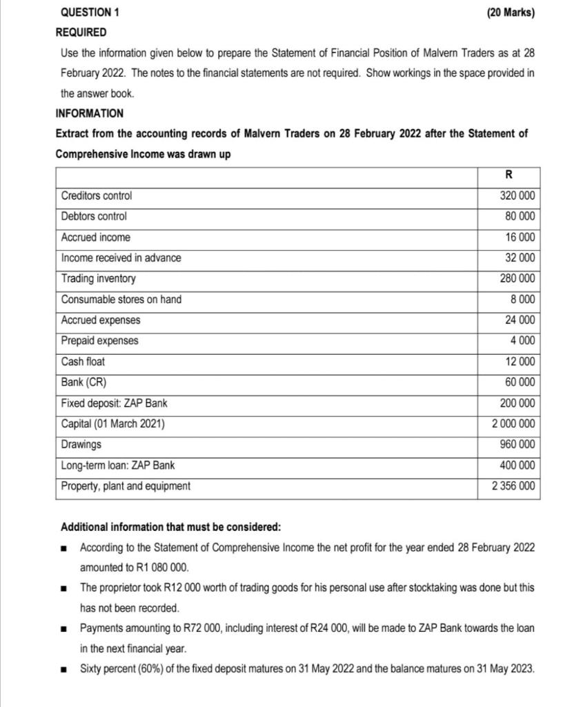 Solved QUESTION 1 (20 Marks) REQUIRED Use the information | Chegg.com