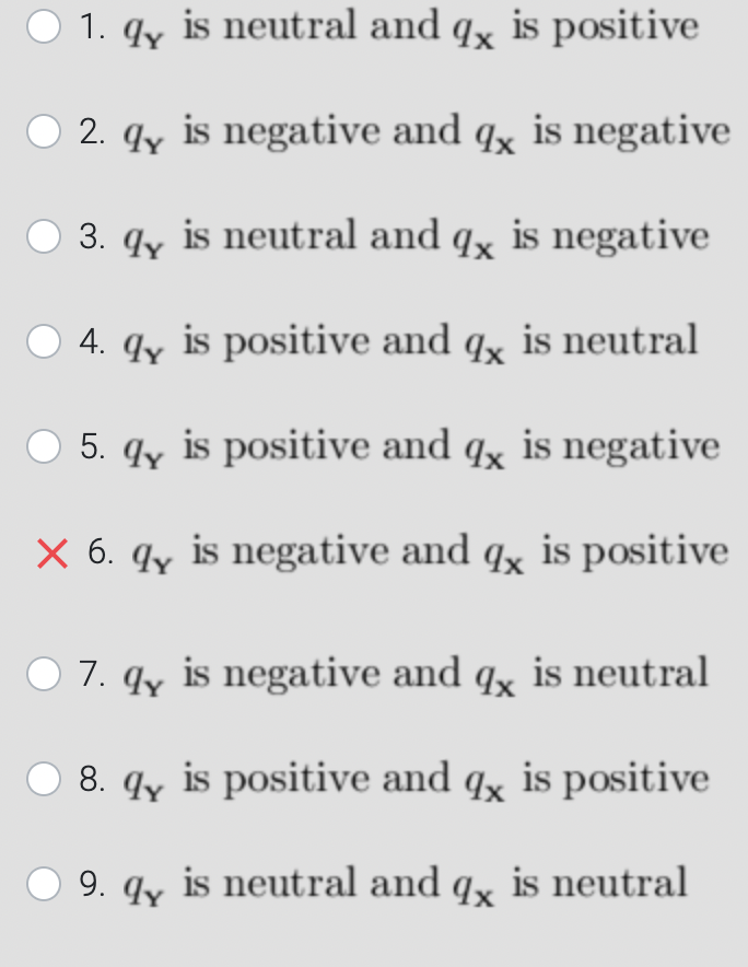Solved Pd d˙Q˙d˙1. qY is neutral and qX is positive 2. qY is | Chegg.com
