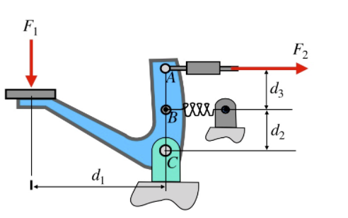 Solved For the following figure, mention which of the | Chegg.com