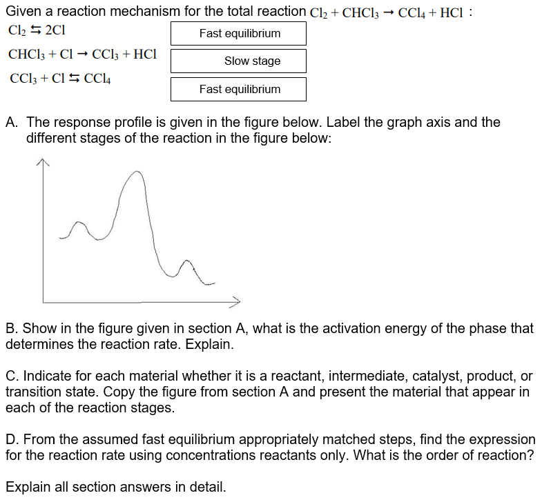 Solved Given a reaction mechanism for the total reaction Cl₂ | Chegg.com