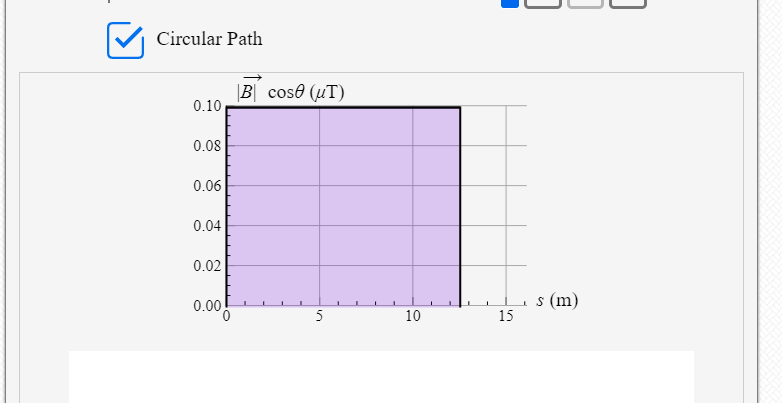 Solved 7 Circular Path B cose (uT) 0.10 0.08 0.06 0.04 0.02 | Chegg.com