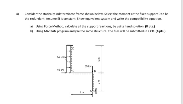 Solved 4) Consider the statically indeterminate frame shown | Chegg.com