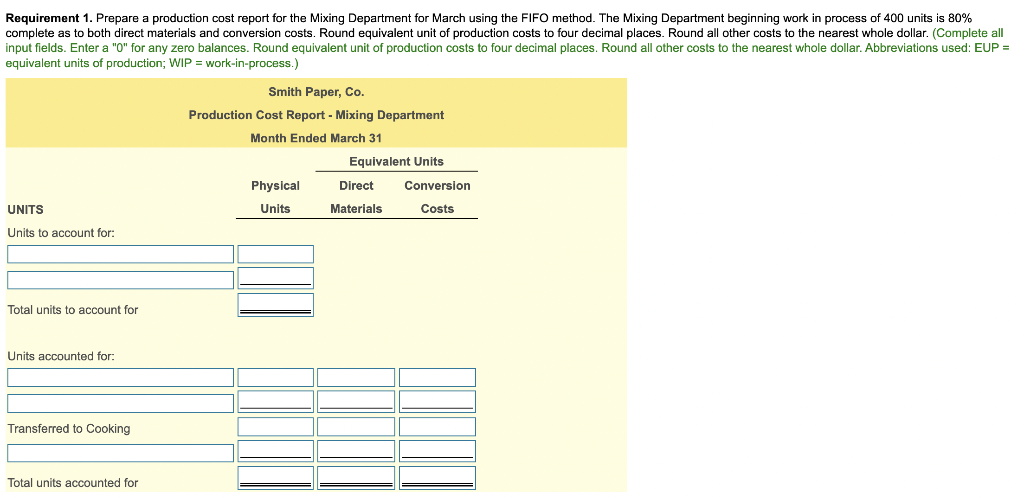 Solved Requirement 1. Prepare a production cost report for | Chegg.com