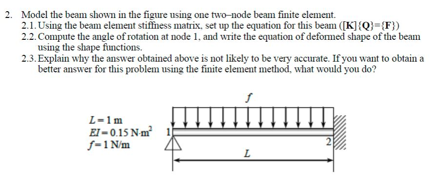 Solved Model the beam shown in the figure using one two-node | Chegg.com