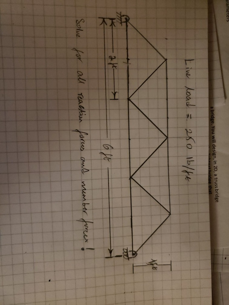 Solved arameters a bridge. You will design, in 2D, a truss | Chegg.com