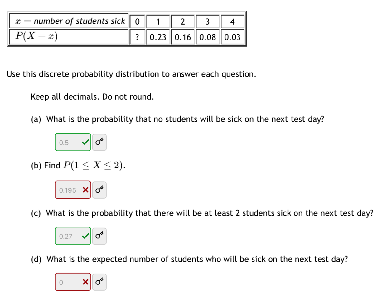 Solved se this discrete probability distribution to answer | Chegg.com