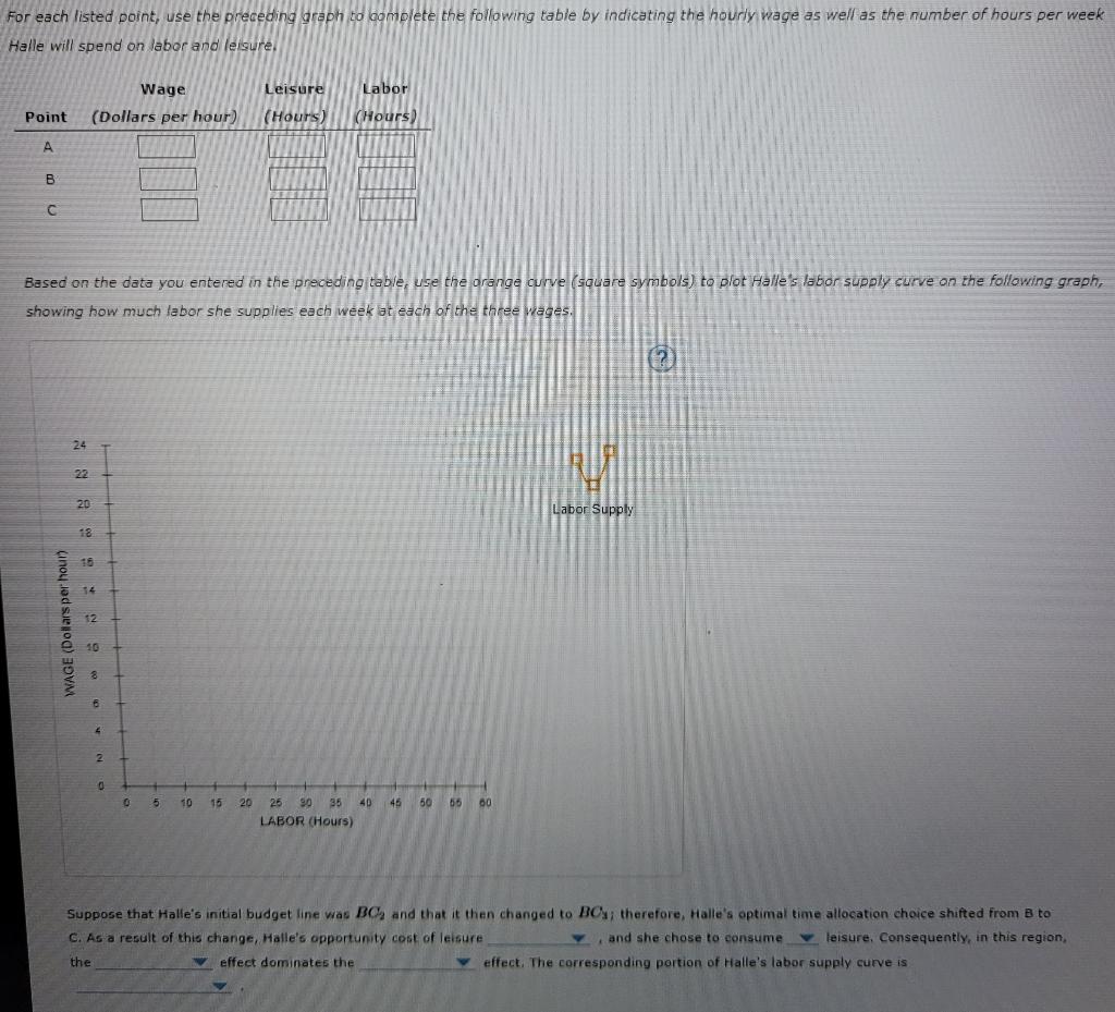 Solved 11. The backward-sloping labor supply curve Halle has | Chegg.com