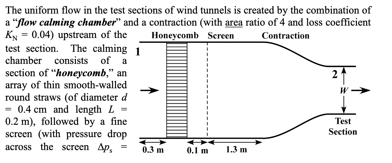 The uniform flow in the test sections of wind tunnels | Chegg.com