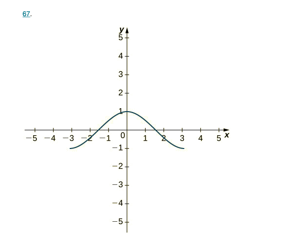 Solved Section 3.2 Exercises For the following exercises, | Chegg.com