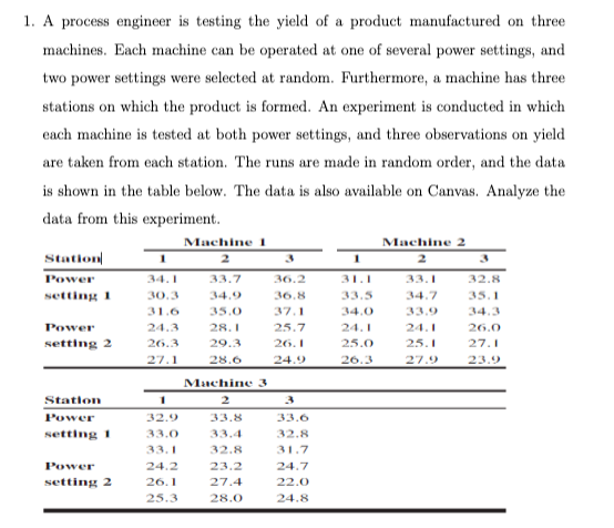1. A process engineer is testing the yield of a | Chegg.com