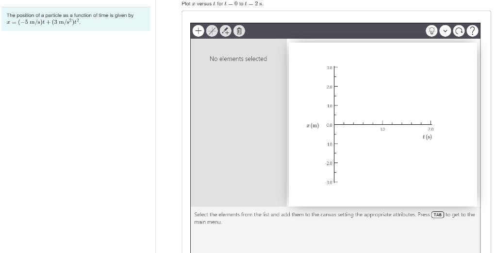 Solved Plot a versus t for t−0 to t−2 s. The position of a | Chegg.com