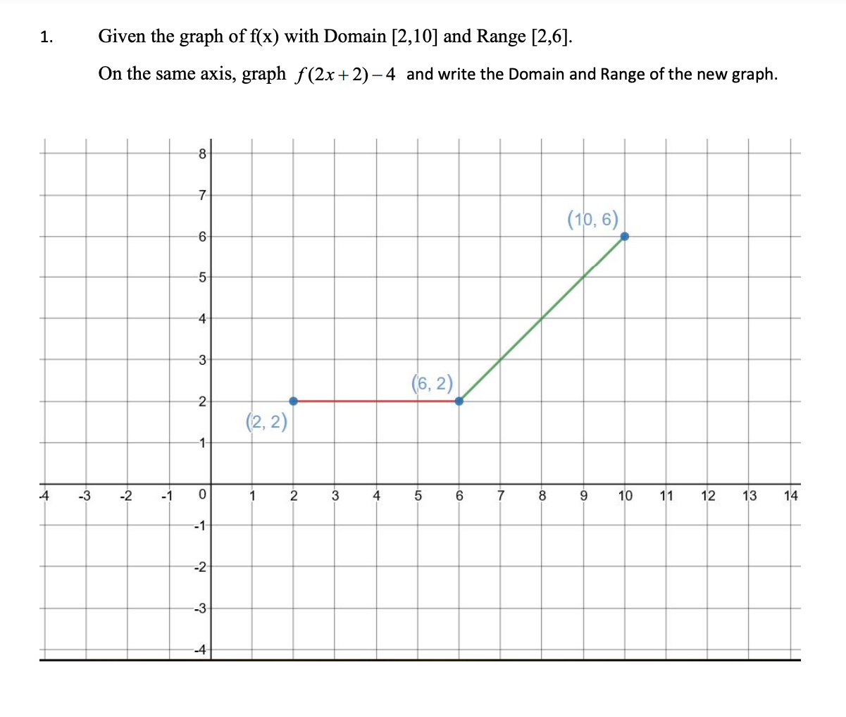 Solved 1. Given the graph of f(x) with Domain [2,10] and | Chegg.com