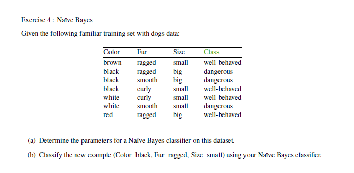 Solved Exercise 4: Naive Bayes Given the following familiar | Chegg.com