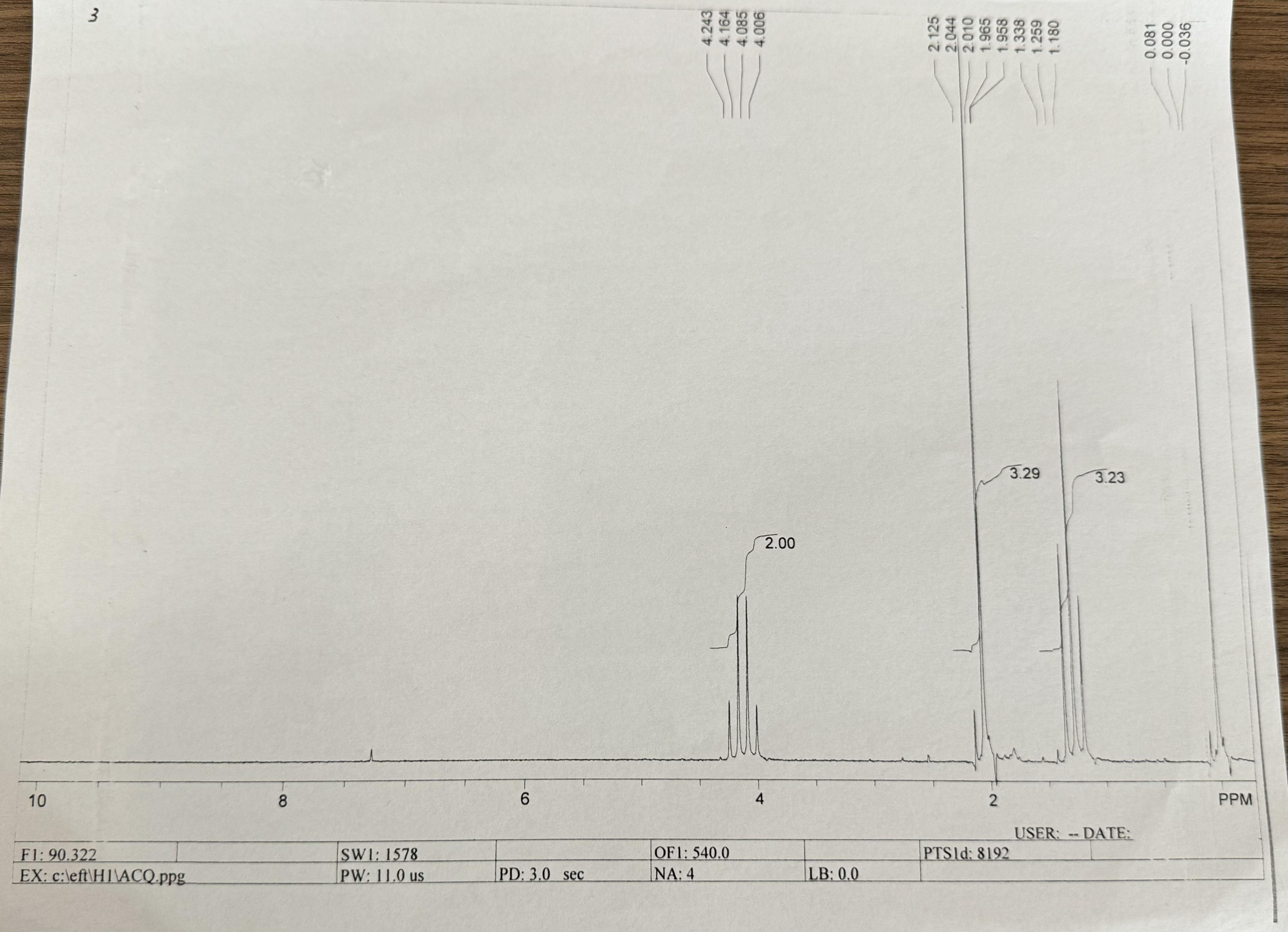 Solved Determine the Unknown compound in the NMR using the | Chegg.com